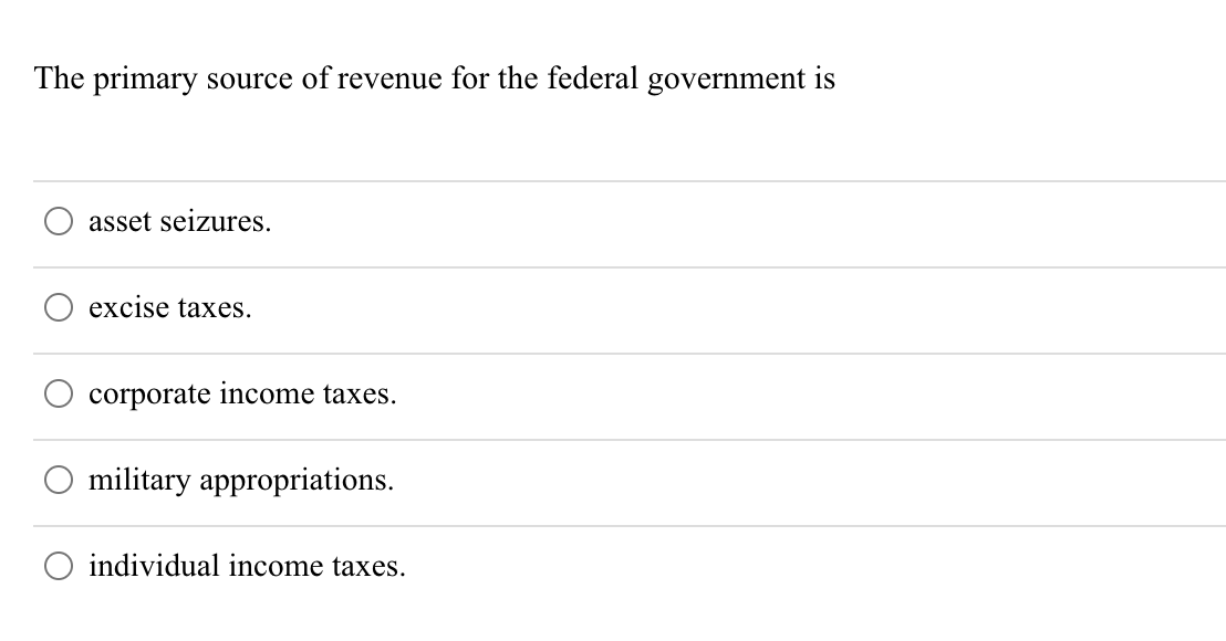 Solved The primary source of revenue for the federal | Chegg.com