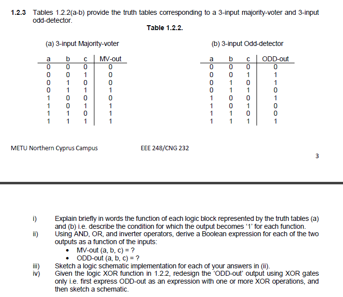 Solved 123 Tables 122a B Provide The Truth Tables