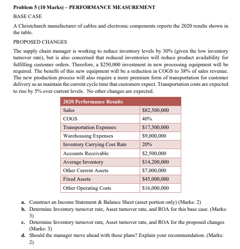 Solved Problem 5 (10 Marks) - PERFORMANCE MEASUREMENT BASE | Chegg.com