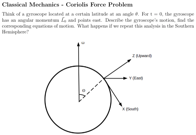 Classical Mechanics - Coriolis Force Problem Think of | Chegg.com
