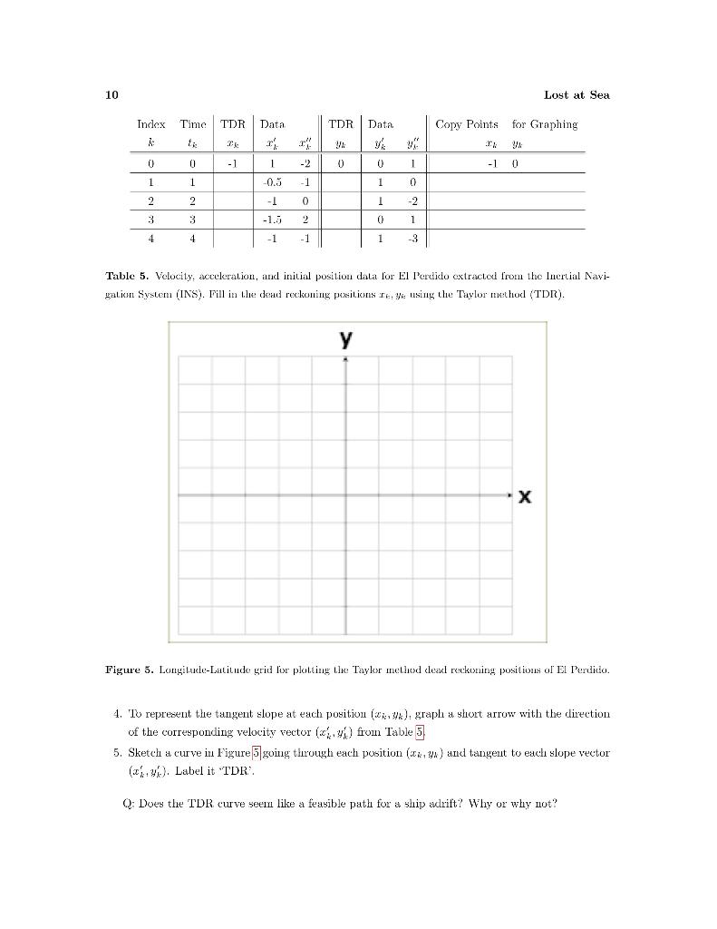 Solved How would you fill in the blank equations on pages 1 | Chegg.com