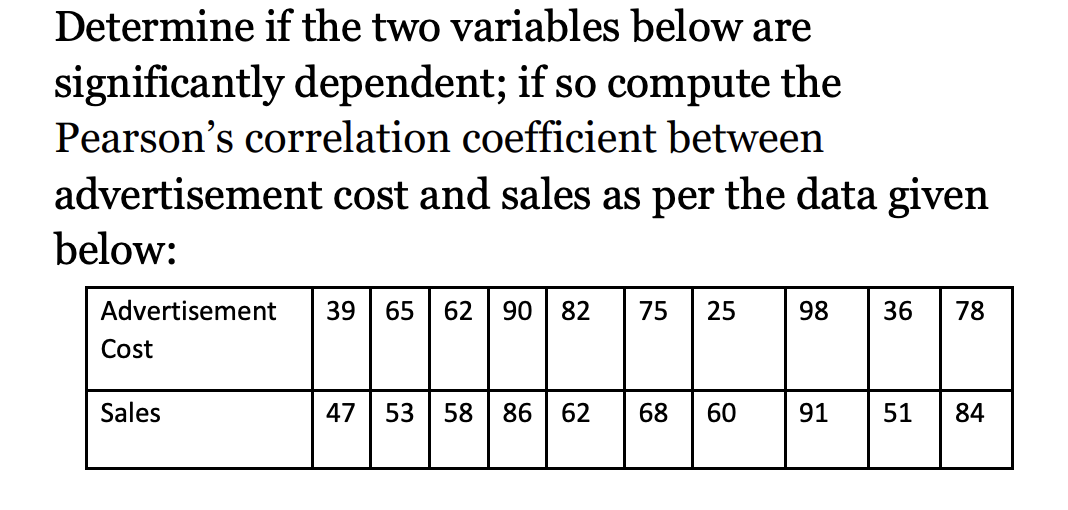 Solved Determine if the two variables below are | Chegg.com