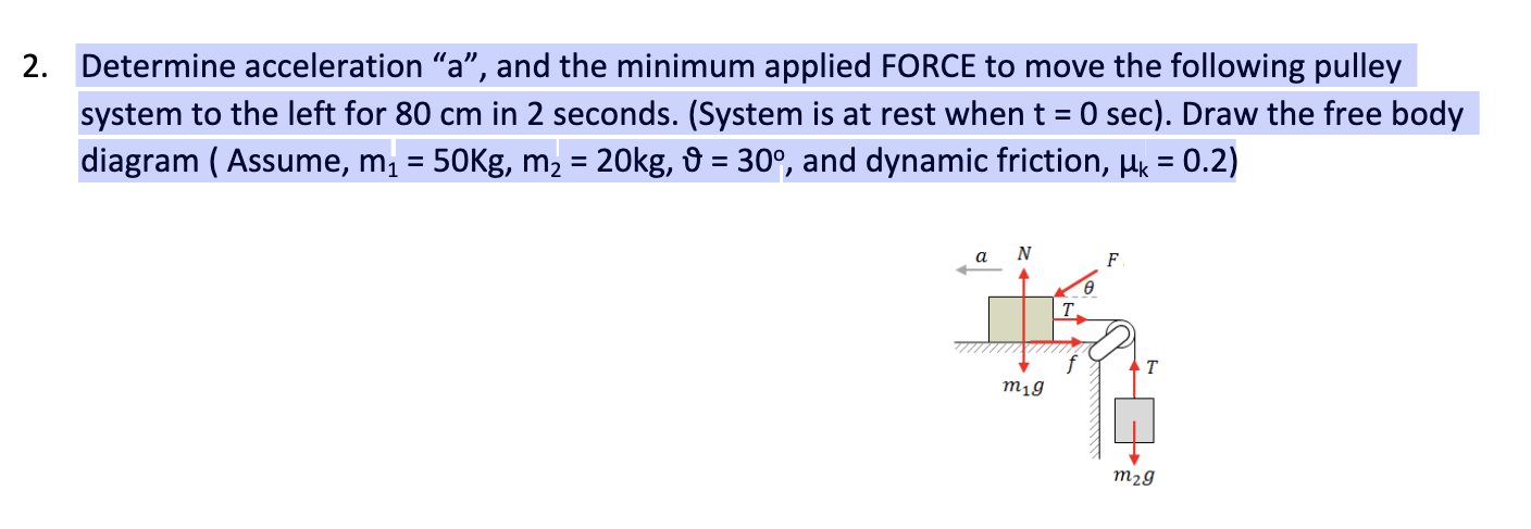 Solved 2. Determine acceleration “a”, and the minimum | Chegg.com