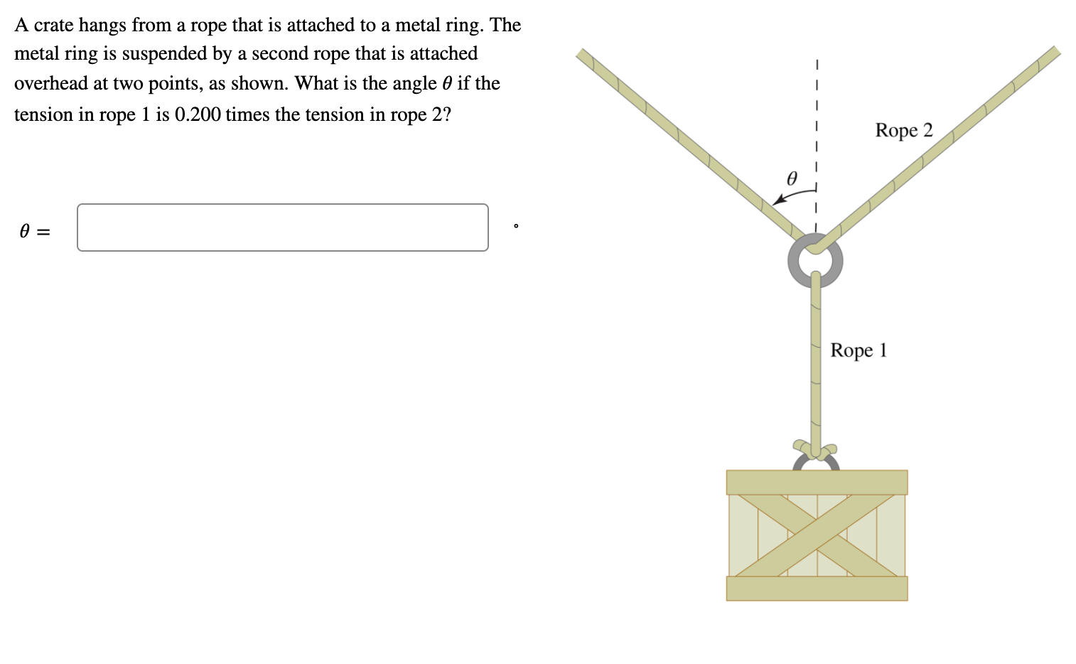 Solved Two Forces Act On An Object The First Force Has A