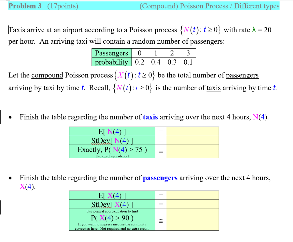 Problem 3 (17points) (Compound) Poisson Process / | Chegg.com