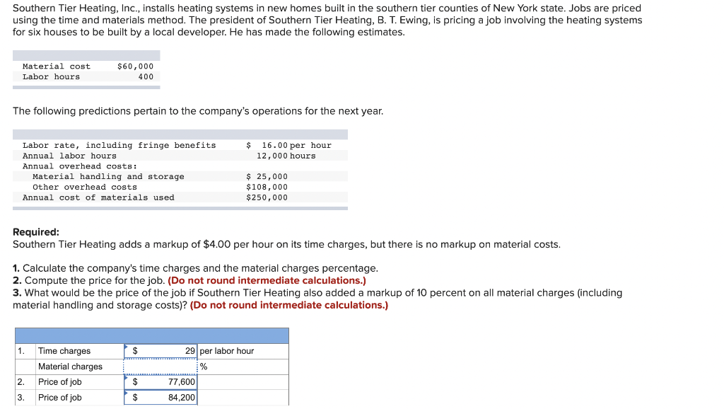 Solved Southern Tier Heating, Inc., installs heating systems | Chegg.com