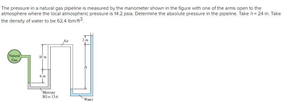 Solved The pressure in a natural gas pipeline is measured by | Chegg.com