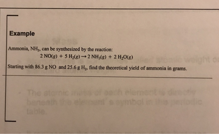 Solved Ammonia, NH_3, can be synthesized by the reaction: 2 | Chegg.com