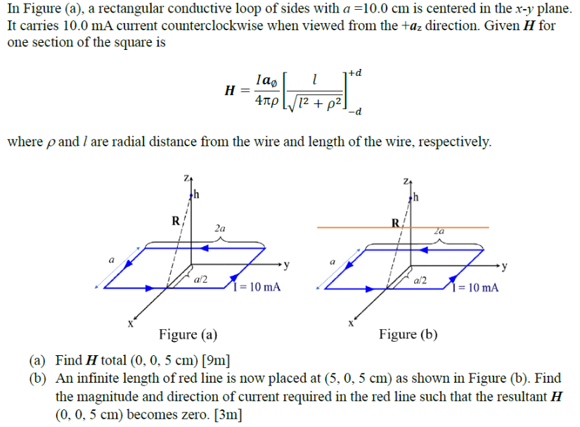 Solved In Figure (a), a rectangular conductive loop of sides | Chegg.com
