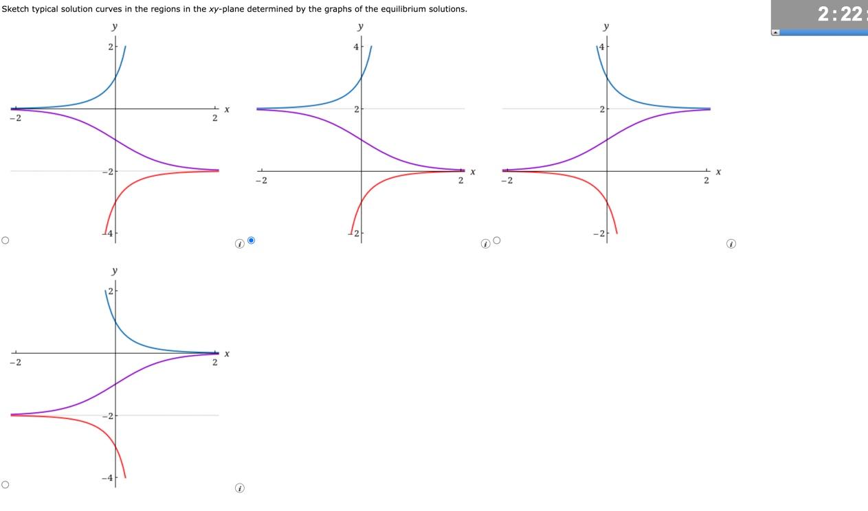 Solved 2:22:54 0 O O Classify each critical point as | Chegg.com