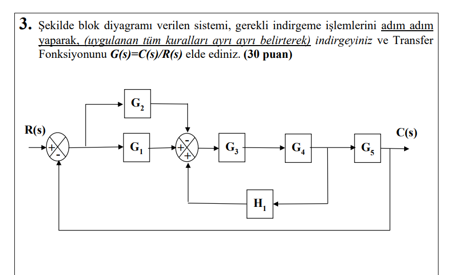Solved Reduce the system whose block diagram is given in the | Chegg.com