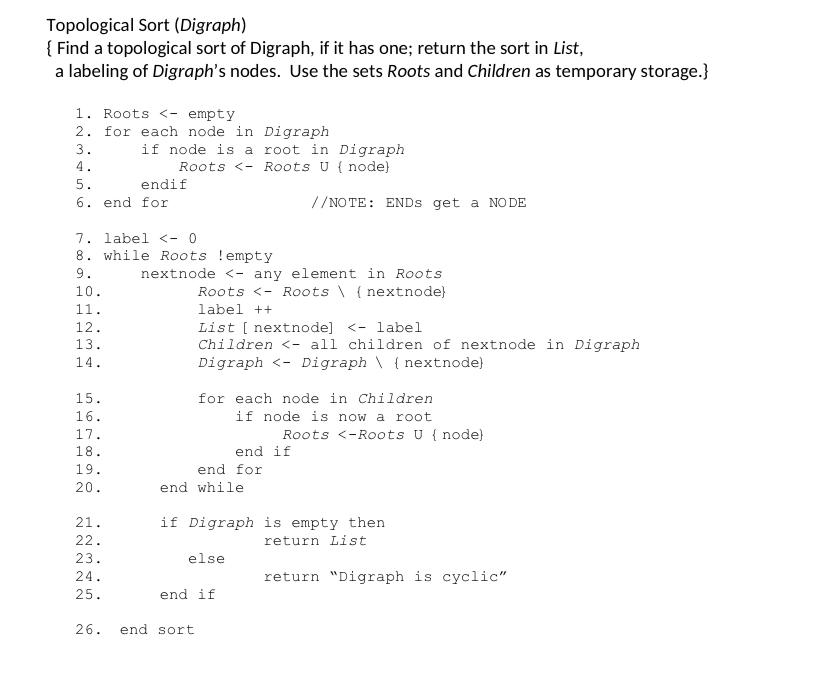 Solved \{ Find a topological sort of Digraph, if it has one; | Chegg.com