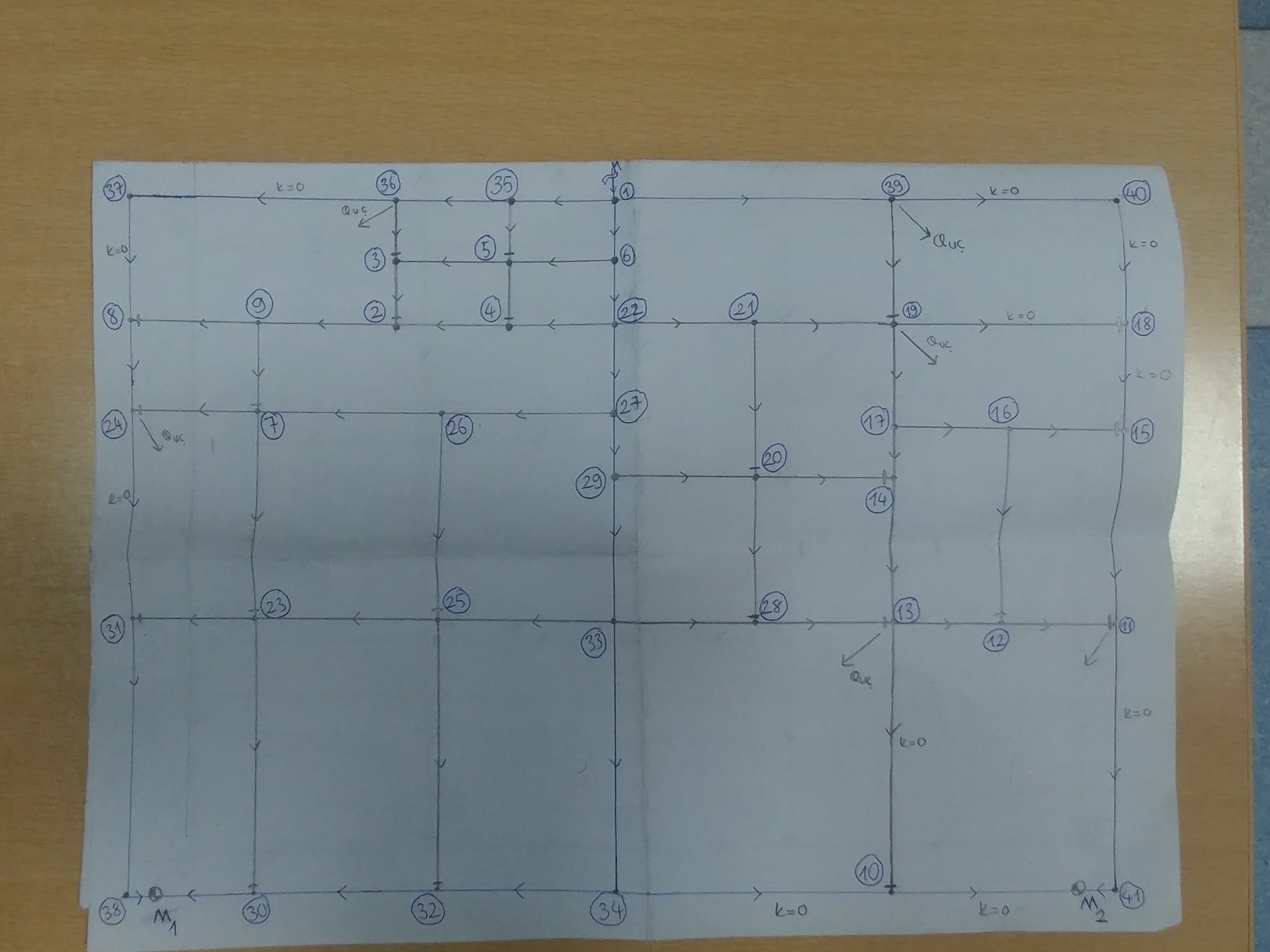 Solved Create a network calculation table according to the | Chegg.com