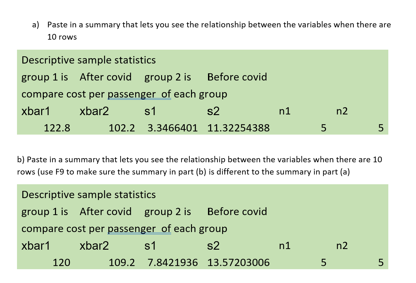 Solved a) Paste in a summary that lets you see the | Chegg.com