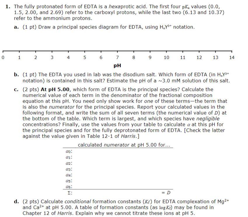 1. The fully protonated form of EDTA is a hexaprotic | Chegg.com