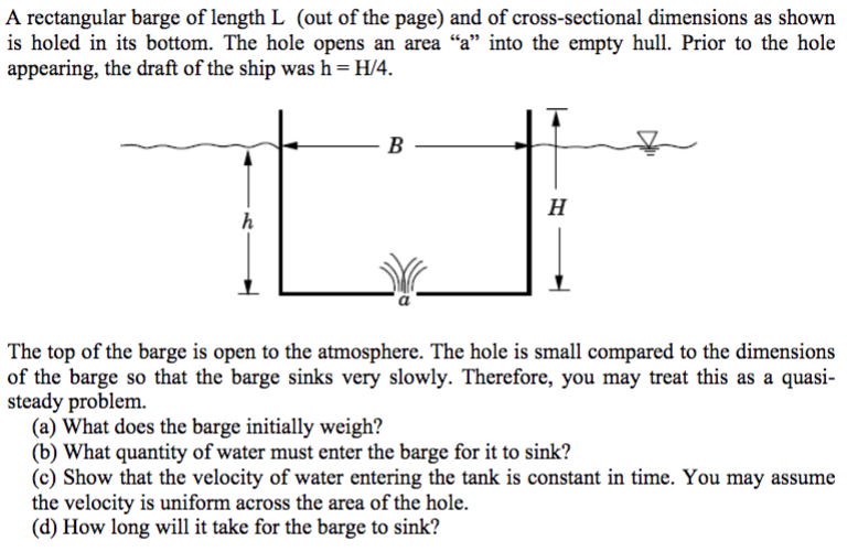 Solved A rectangular barge of length L (out o the page) and | Chegg.com