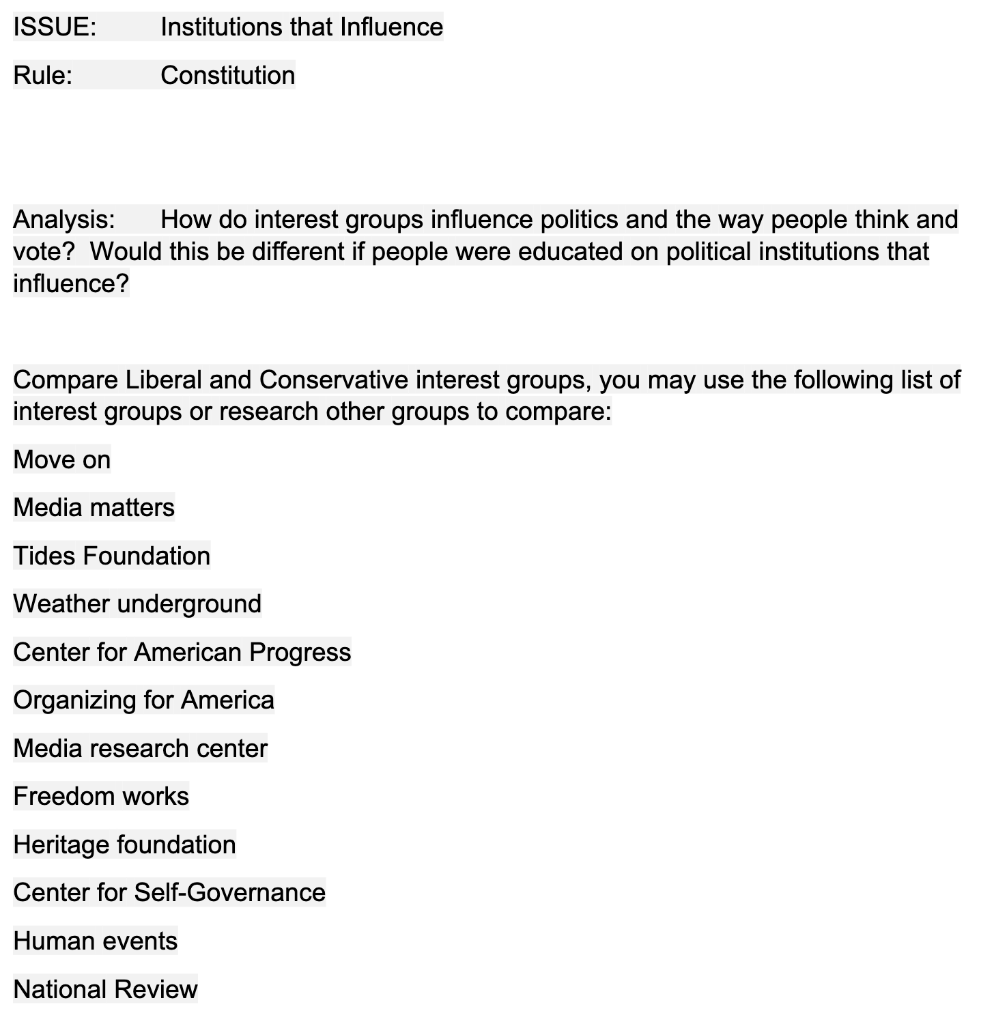 ISSUE: Institutions that Influence Rule: Constitution | Chegg.com