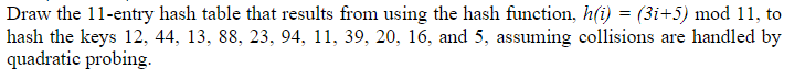 Solved Draw the 11-entry hash table that results from using | Chegg.com