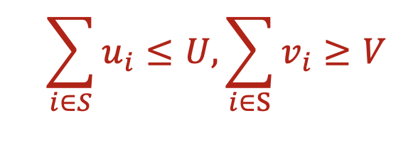 We stated the Subset-Sum problem as: Given n natural | Chegg.com
