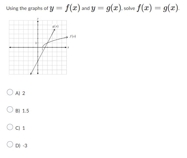 Solved Using the graphs of y=f(x) ﻿and y=g(x), ﻿solve | Chegg.com