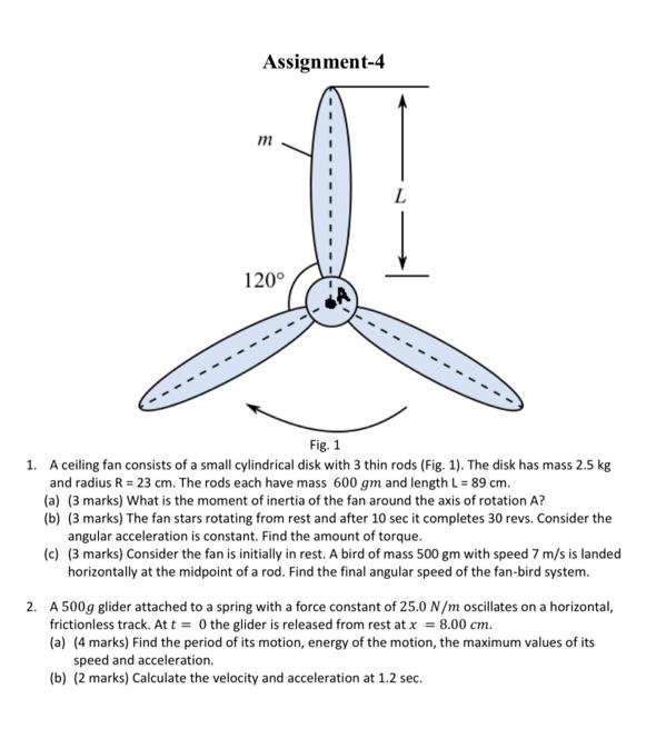 Solved Assignment-4Fig. 11. ﻿A ceiling fan consists of a | Chegg.com