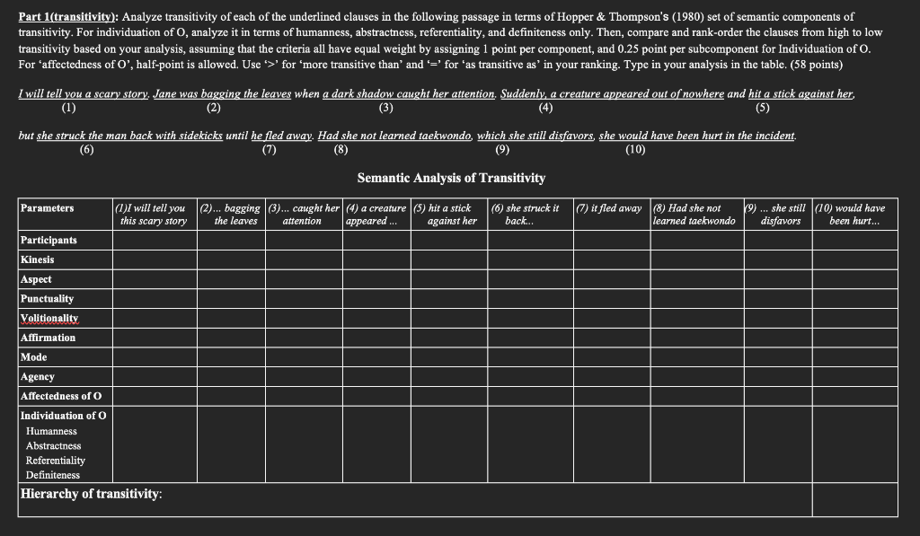 Part 1(transitivity): Analyze transitivity of each of | Chegg.com