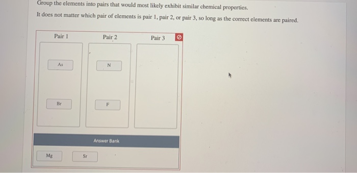 Solved Group the elements into pairs that would most likely | Chegg.com