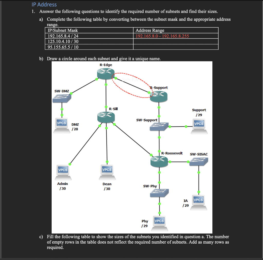 1. Answer the following questions to identify the | Chegg.com