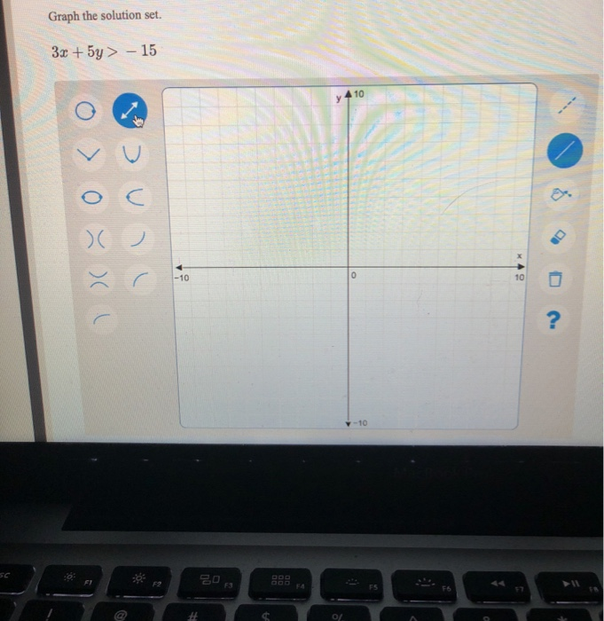 Solved Graph the solution set. 3x+ 5y> 15 10 0 -10 10 ? -10 | Chegg.com