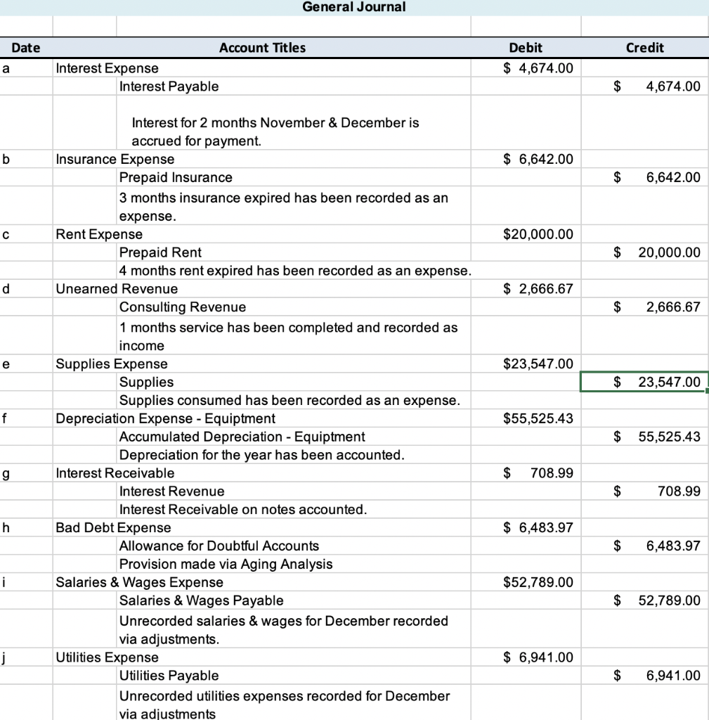 Solved 4.Prepare a multiple-step income statement on the | Chegg.com