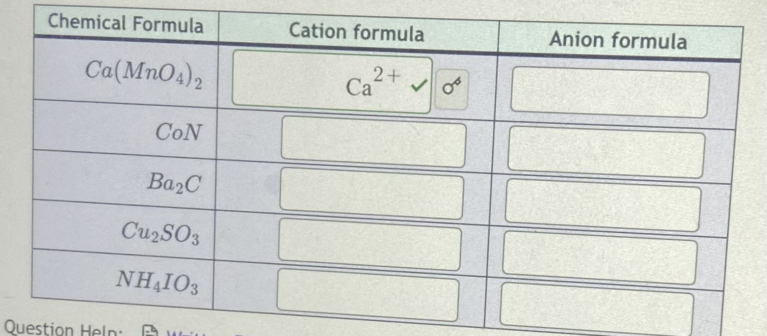 Solved help me find tbe cation and anion formula | Chegg.com
