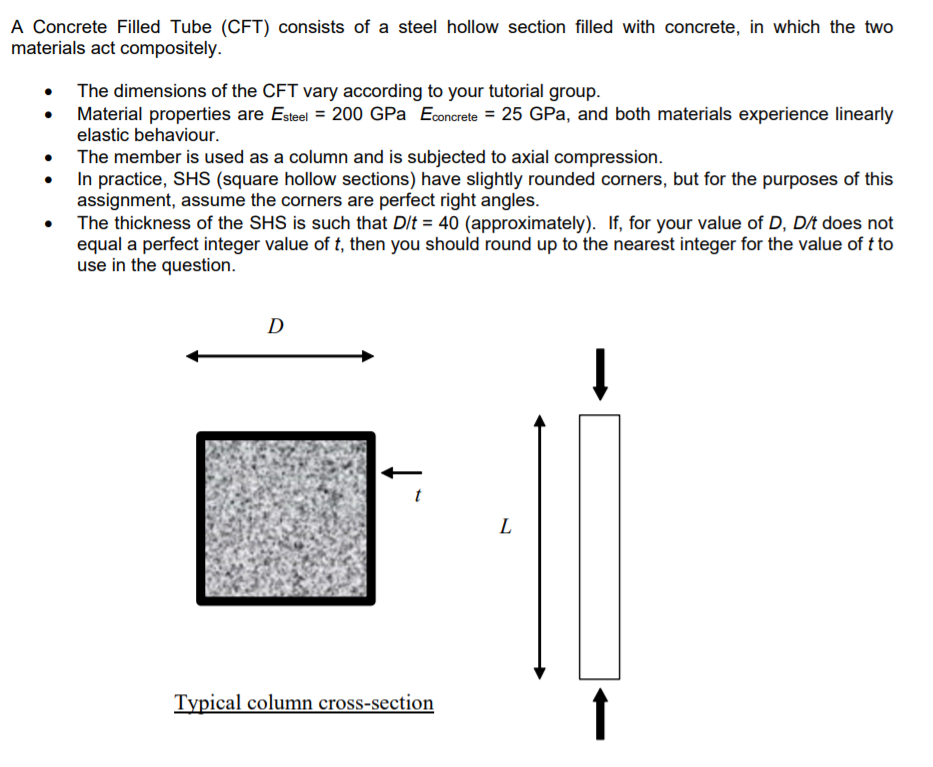 Solved A Concrete Filled Tube (CFT) consists of a steel | Chegg.com