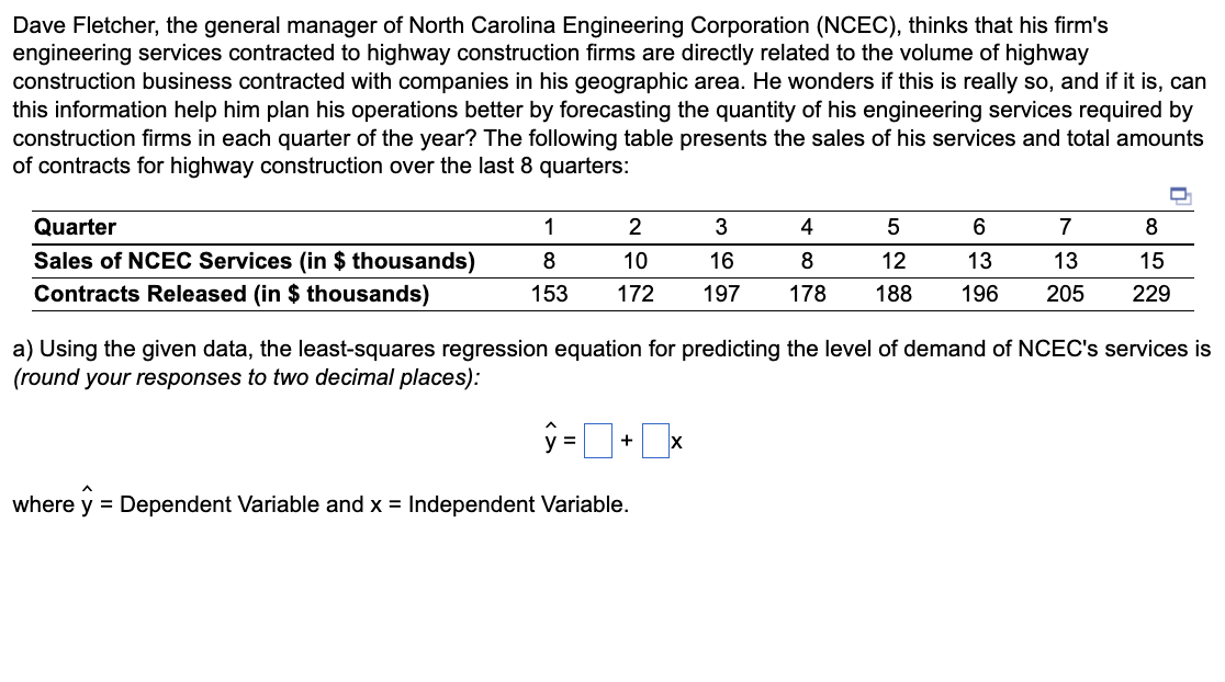 Solved Dave Fletcher, the general manager of North Carolina | Chegg.com