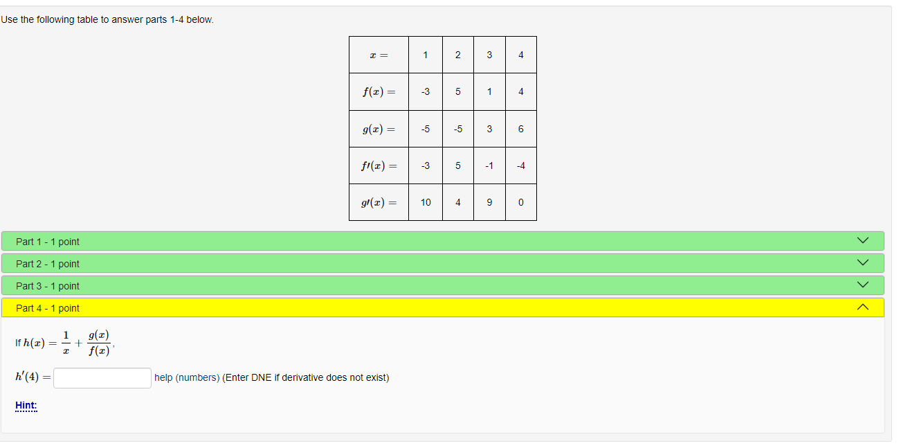 Solved Use the following table to answer parts 1−4 below. | Chegg.com