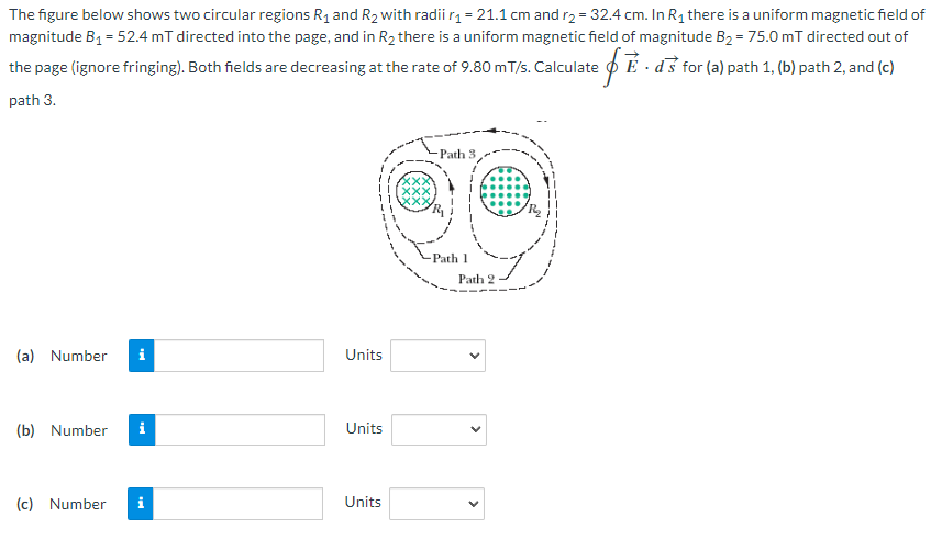 Solved The figure below shows two circular regions R1 and R2 | Chegg.com