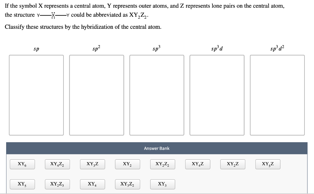 Solved Classify the atomic orbitals as Px, Py, or Pz. PZ | Chegg.com