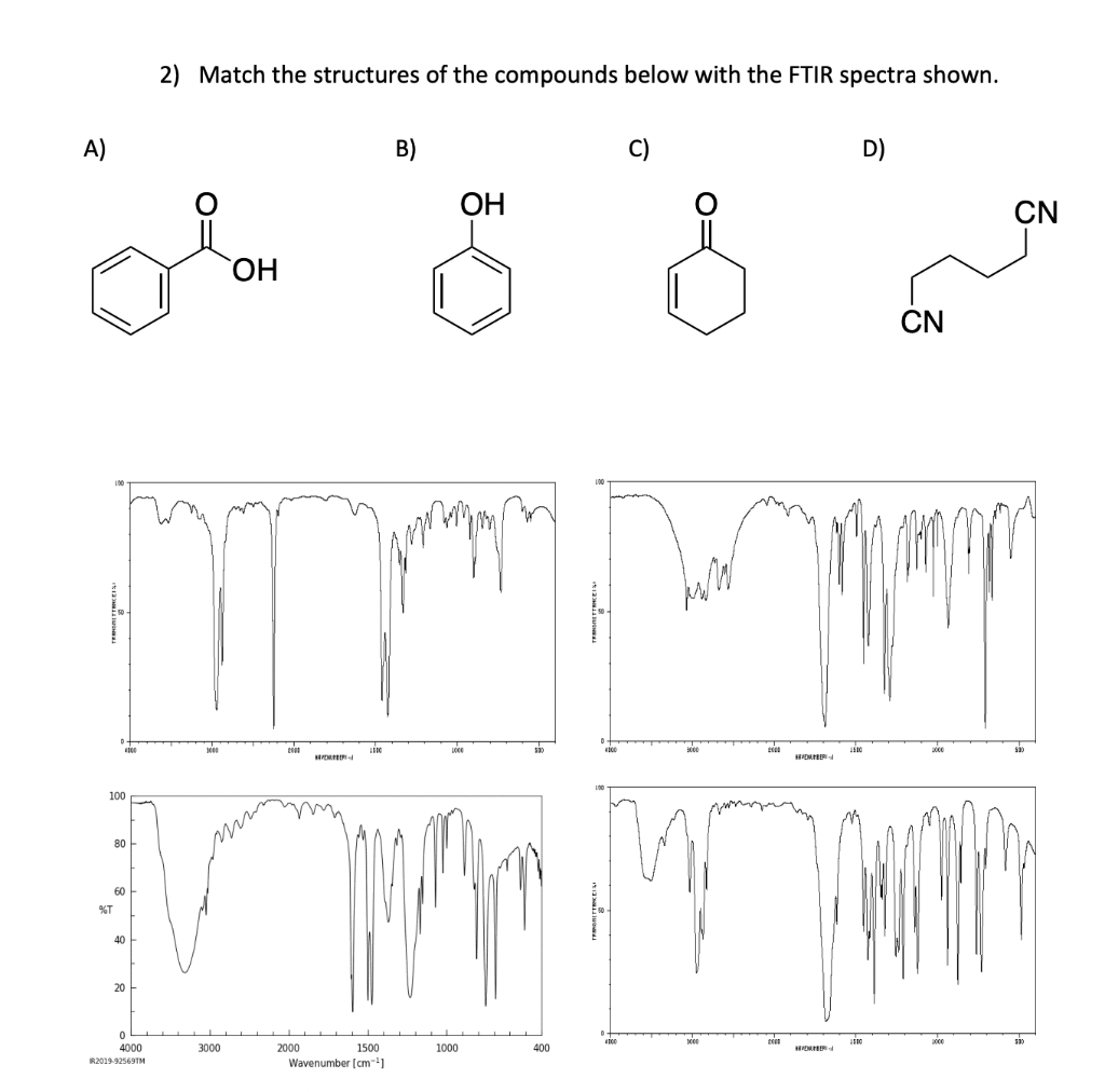 Solved 2) Match the structures of the compounds below with | Chegg.com