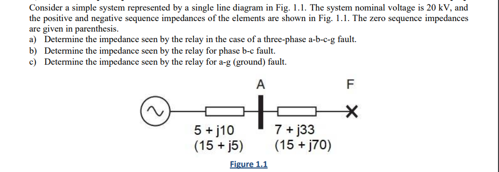 Solved Consider a simple system represented by a single line | Chegg.com