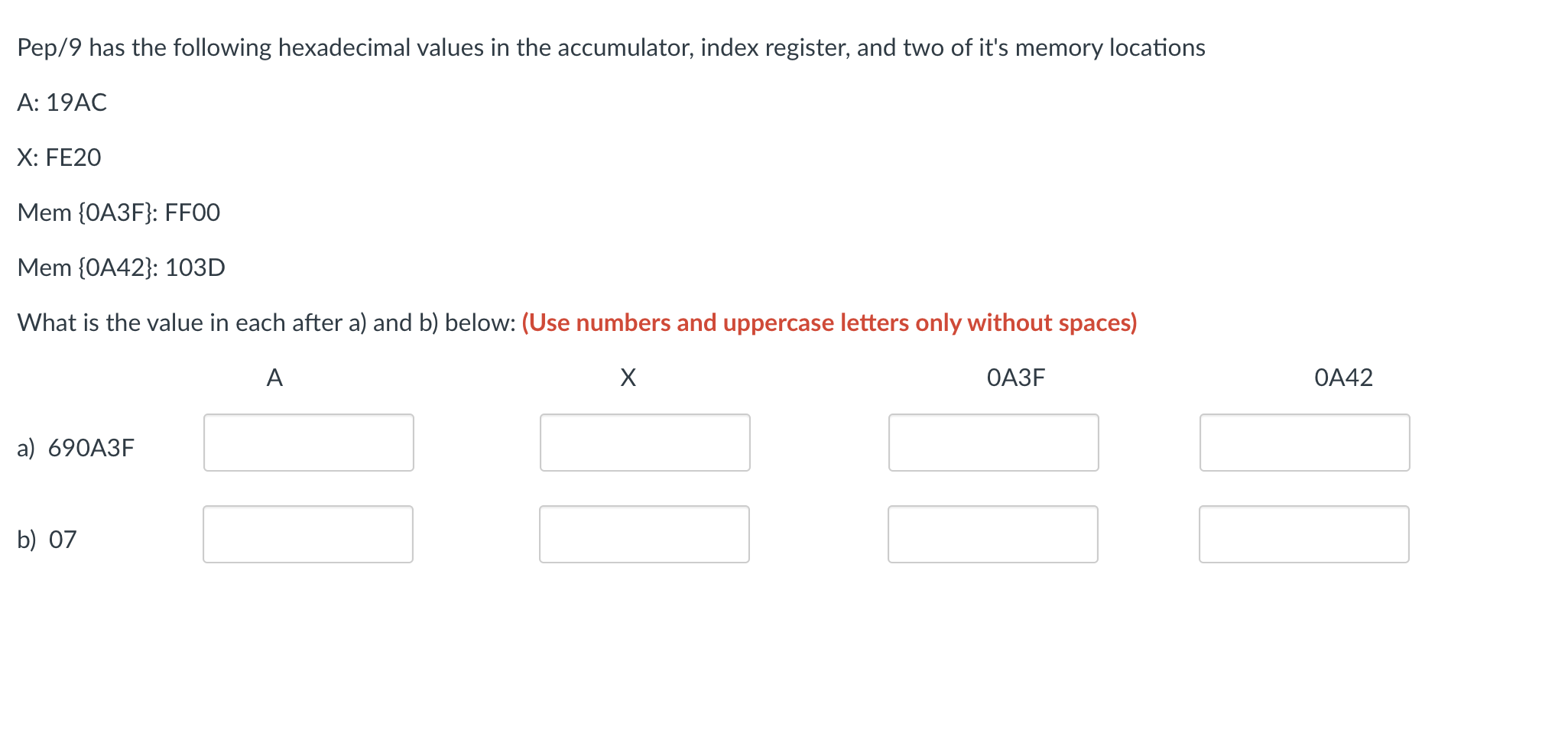 Solved Pep/9 has the following hexadecimal values in the | Chegg.com