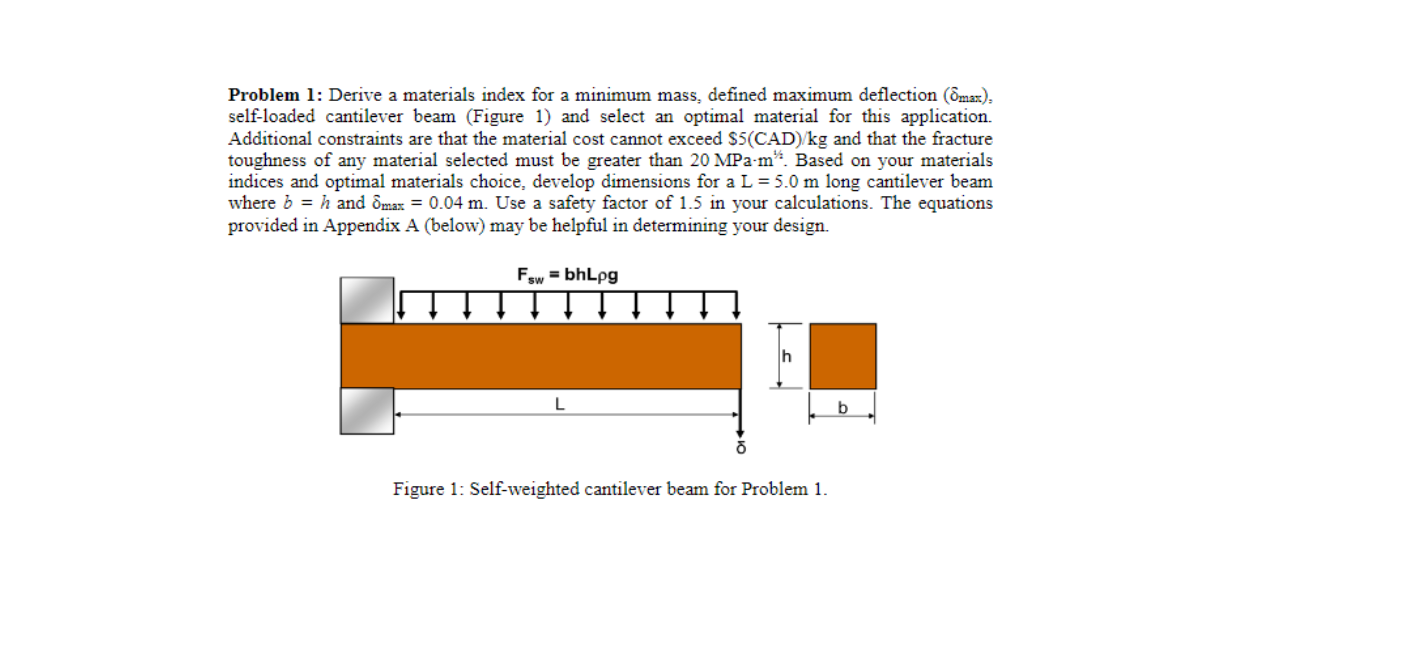 Solved Problem 1: Derive a materials index for a minimum | Chegg.com