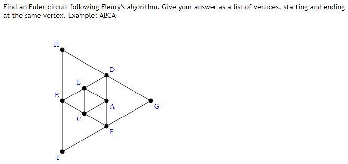 Solved Find An Euler Circuit Following Fleurys Algorithm 