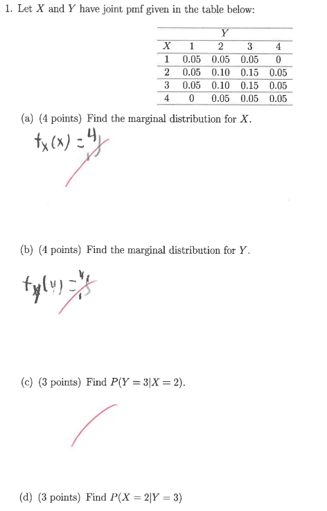 Solved 1. Let X and Y have joint pmf given in the table | Chegg.com