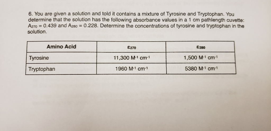 Solved 6. You are given a solution and told it contains a | Chegg.com