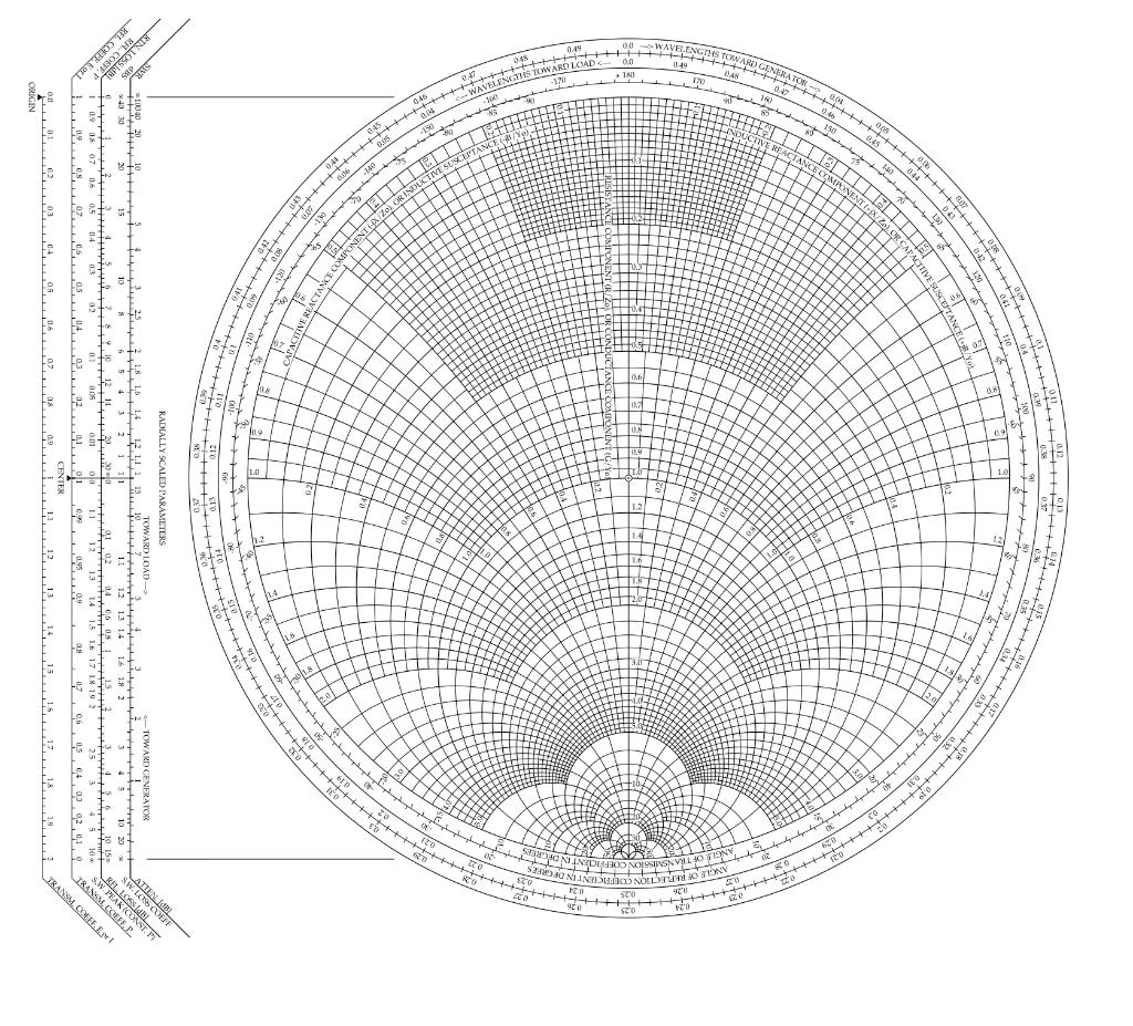 Solved Use the Smith chart to find the shortest lengths of a | Chegg.com