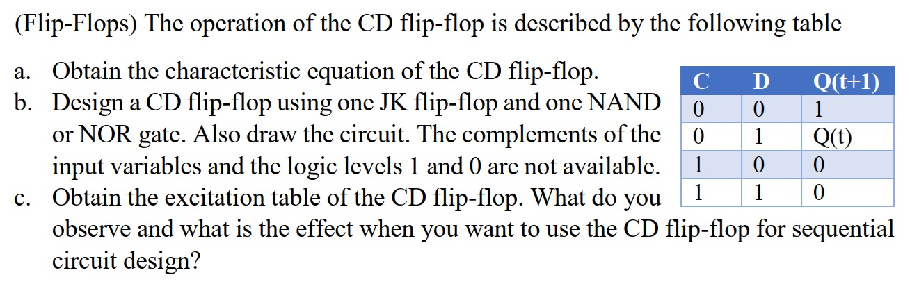 Solved (Flip-Flops) ﻿The operation of the CD flip-flop is | Chegg.com