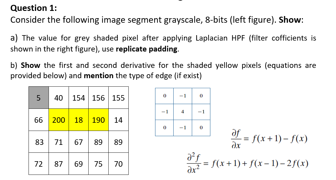 Solved Question 1: Consider the following image segment | Chegg.com