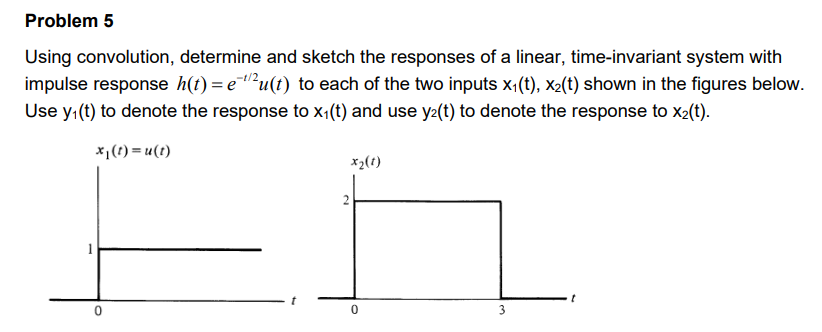 Solved Using Convolution Determine And Sketch The Responses