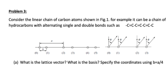 Solved Problem 3: Consider the linear chain of carbon atoms | Chegg.com