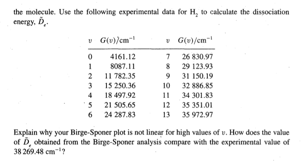 Problem 13–20. Generate your Birge‐Sponer plot by | Chegg.com