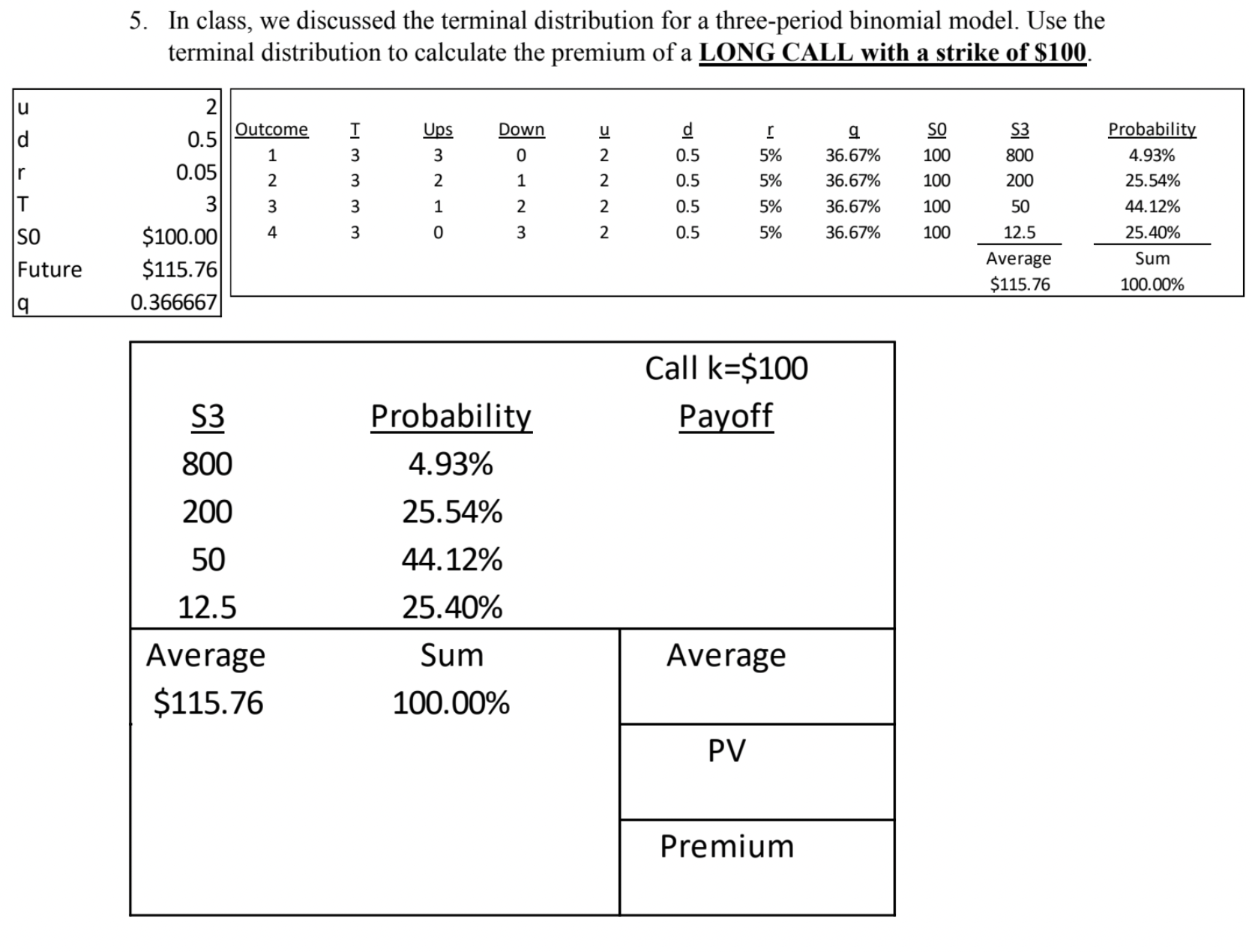 5. In class, we discussed the terminal distribution | Chegg.com